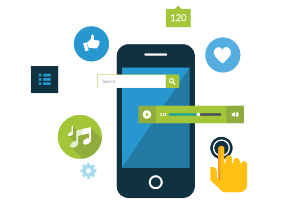Why Responsive Design Is More Important Than Ever PixelPoynt